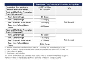 Retirees | Health Connect