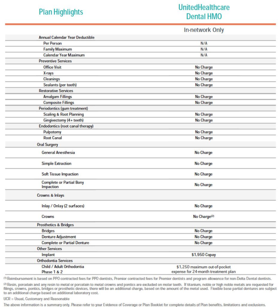 Retirees | Health Connect