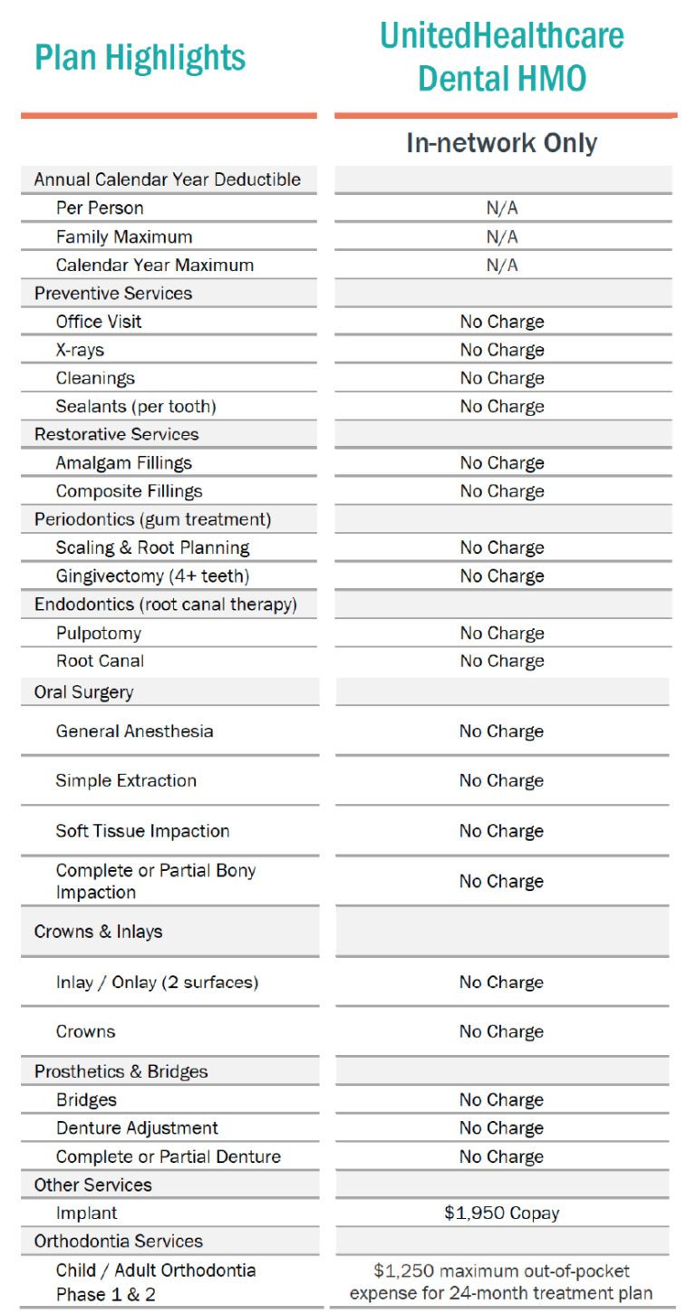 Retirees | Health Connect