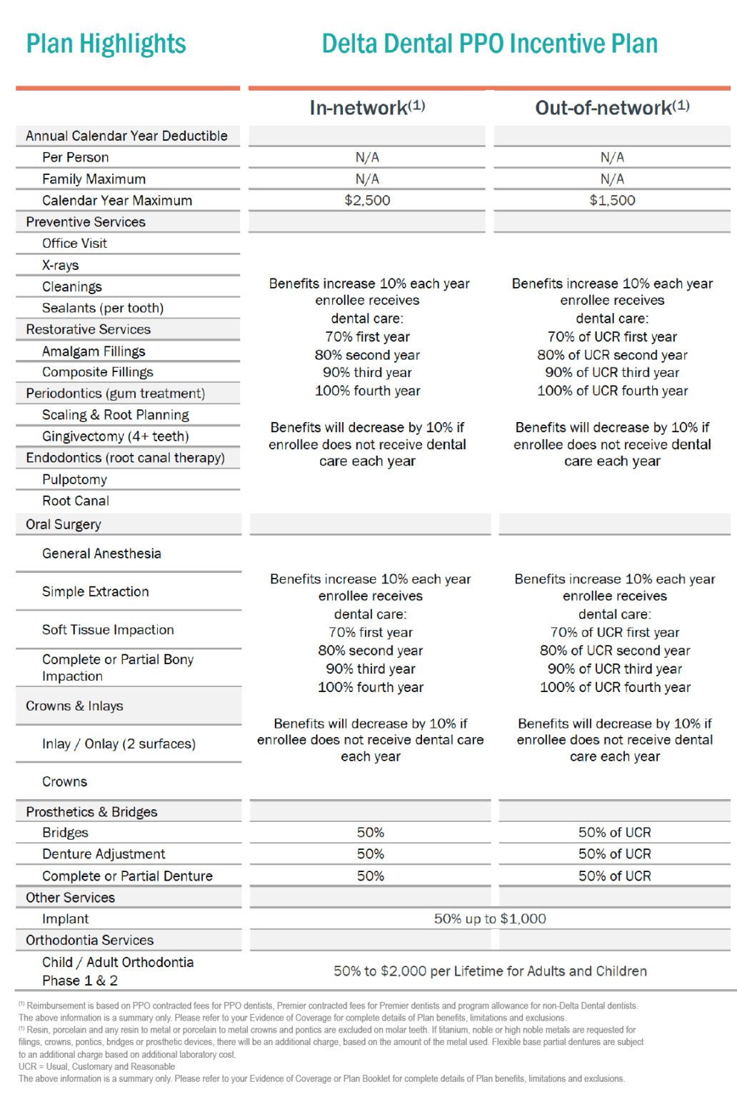 Retirees | Health Connect