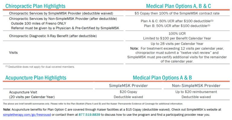 Retirees | Health Connect